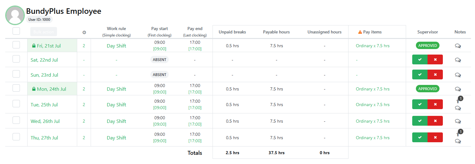 Enabling Timesheet Approval Levels – BundyPlus Help Centre