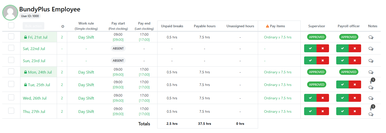 Enabling Timesheet Approval Levels – BundyPlus Help Centre